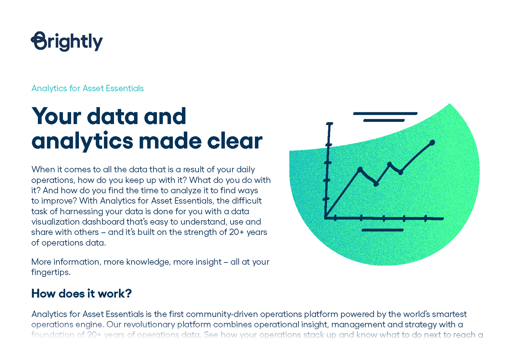 Analytics for Asset Essentials™ | Brightly Analytics for Asset Essentials™ | Brightly